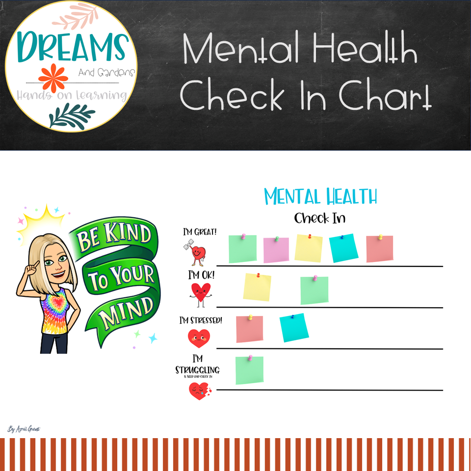 CLASSROOM DECOR - Dreams and Gardens